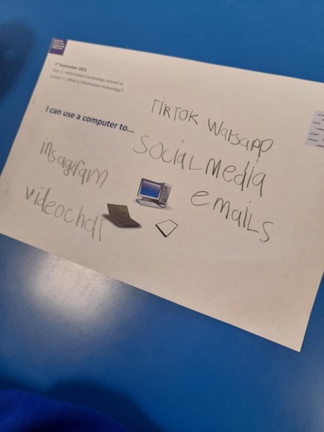 Computing – Rowlatts Mead Primary Academy | TMET Leicester MAT